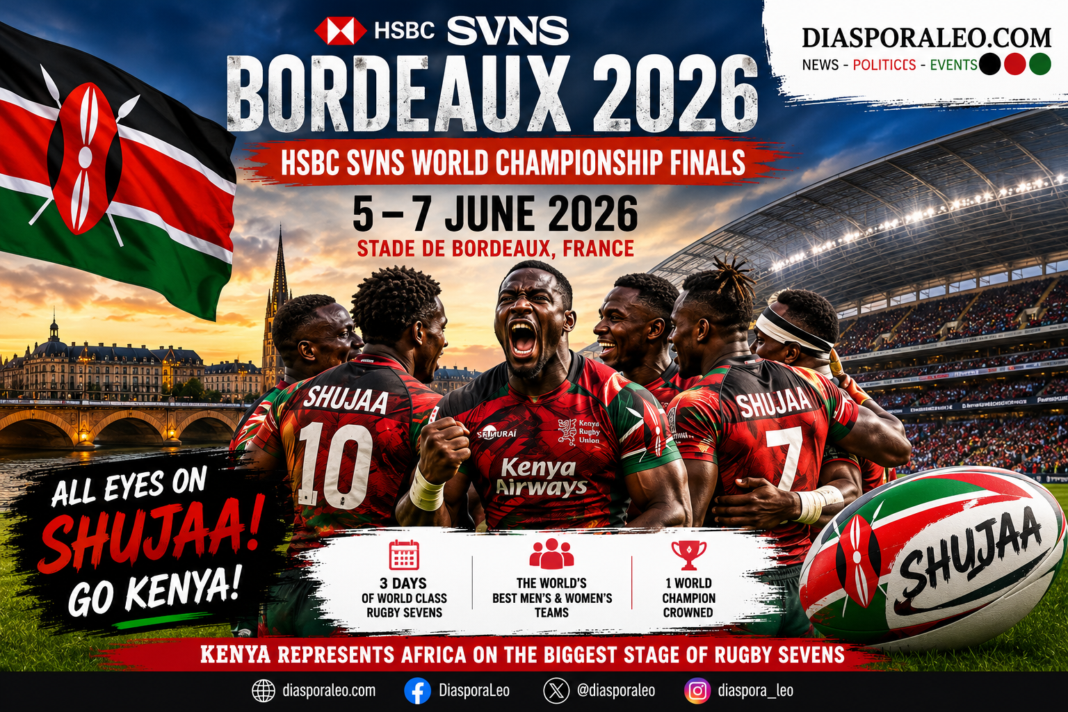 Kenya's Shujaa Set for Rugby Sevens World Championship Finals in ...